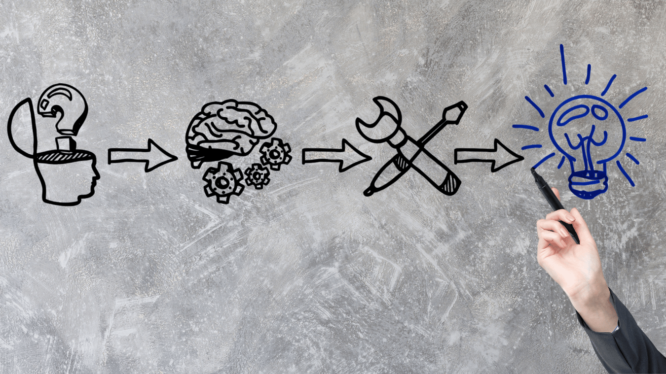 7 cognitive biases in board decision-making and how to overcome them ...