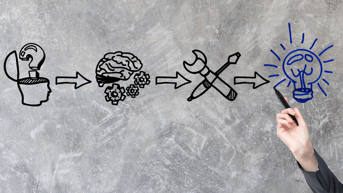 The 4 guiding principles of corporate governance | BoardPro