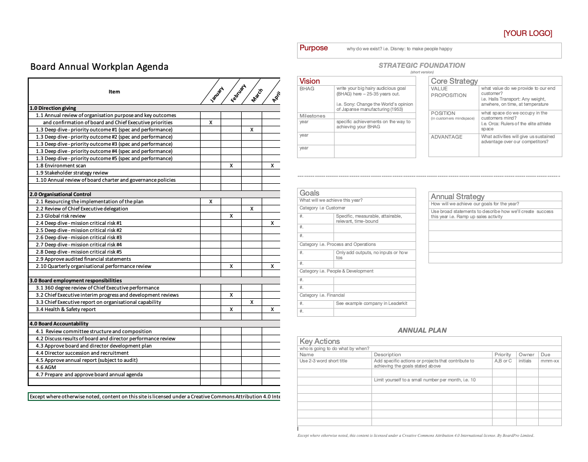 Annual Work Plan Template Download | BoardPro