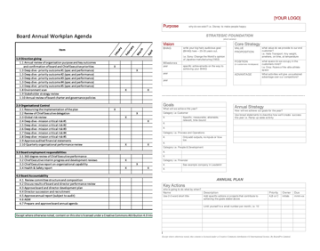 Annual Work Plan Template Download | BoardPro