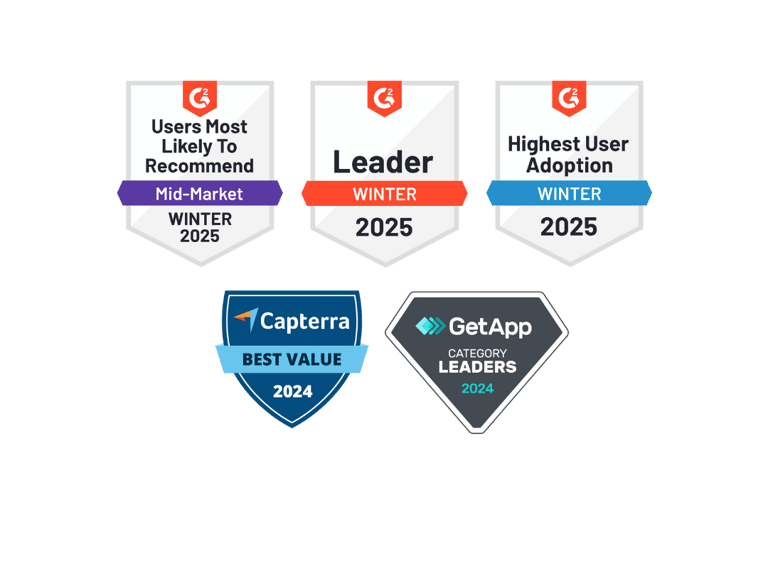 BoardPro | Board Management Software | BoardPro