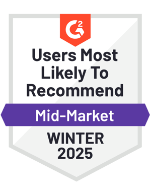 BoardPro Free Trial | 30 days | No Credit Card Required | BoardPro