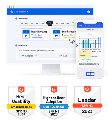 Board Management Software & Board Portal | BoardPro