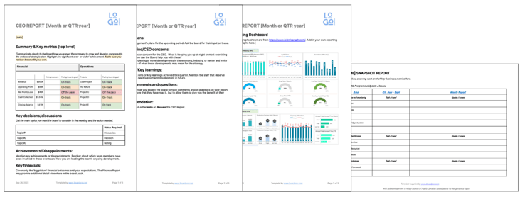 Writing a CEO Report That Delights Your Board + Report Templates | BoardPro