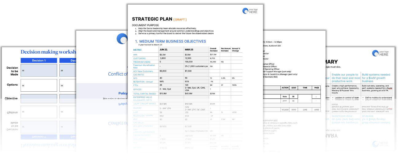 Governance Templates | Board Meeting Templates | BoardPro