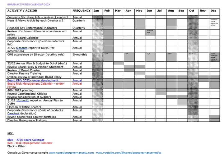 Download your Annual Board Calendar Template | BoardPro
