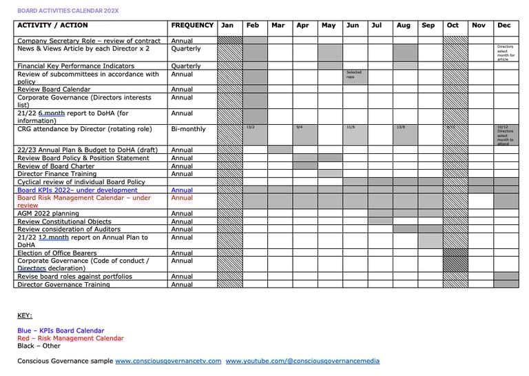 Download your Annual Board Calendar Template | BoardPro