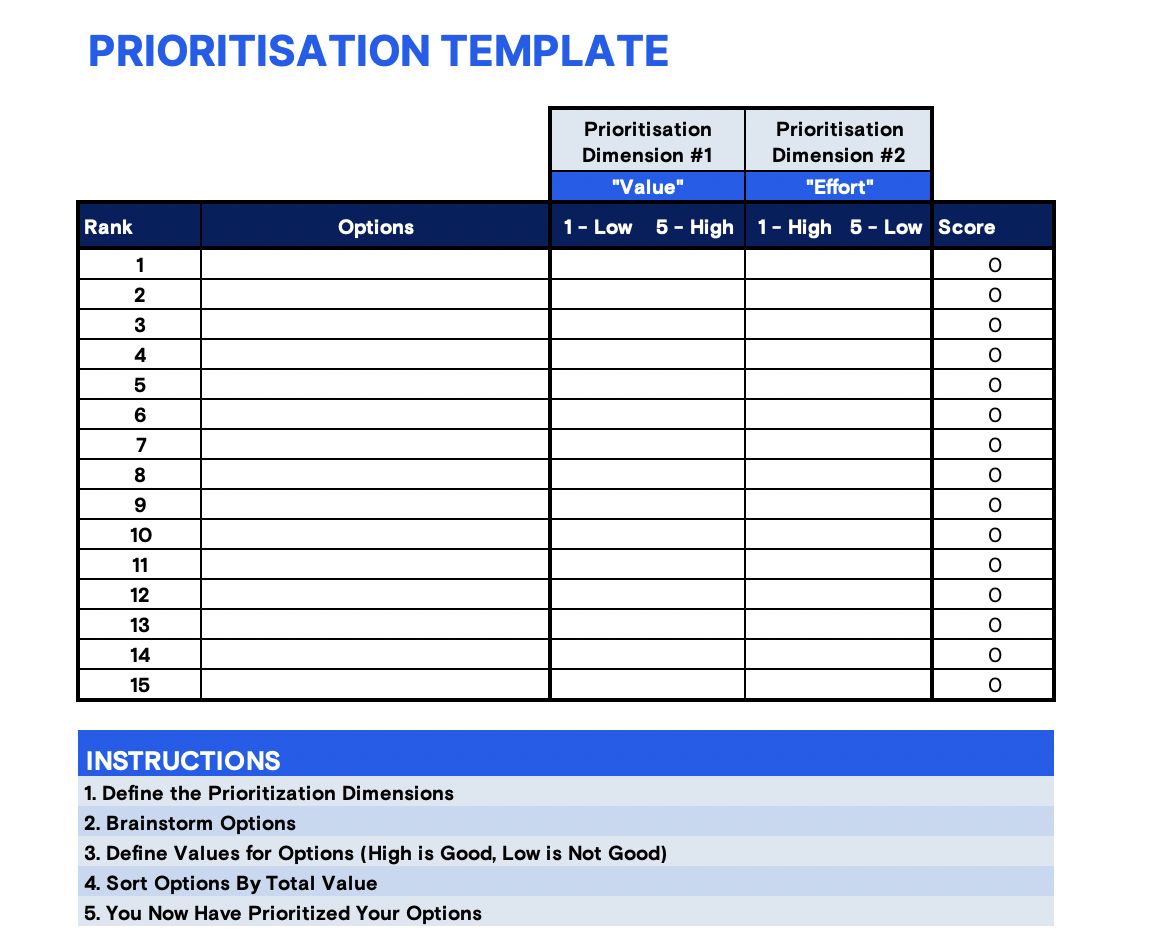 Prioritisation template | BoardPro
