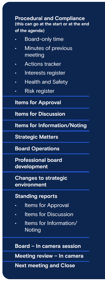 How to produce better board papers | BoardPro