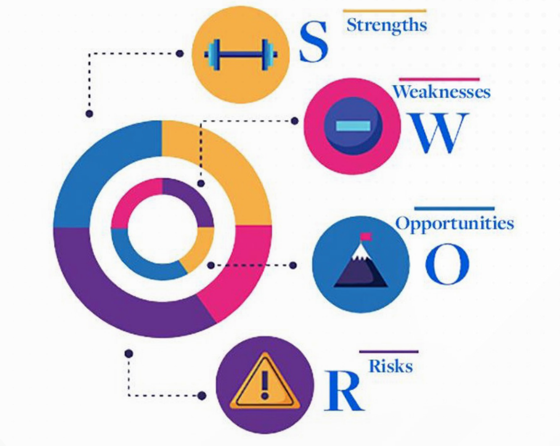 What you need to know about strategic planning at a board level | BoardPro