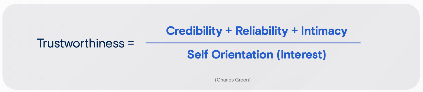 Understanding board dynamics | BoardPro