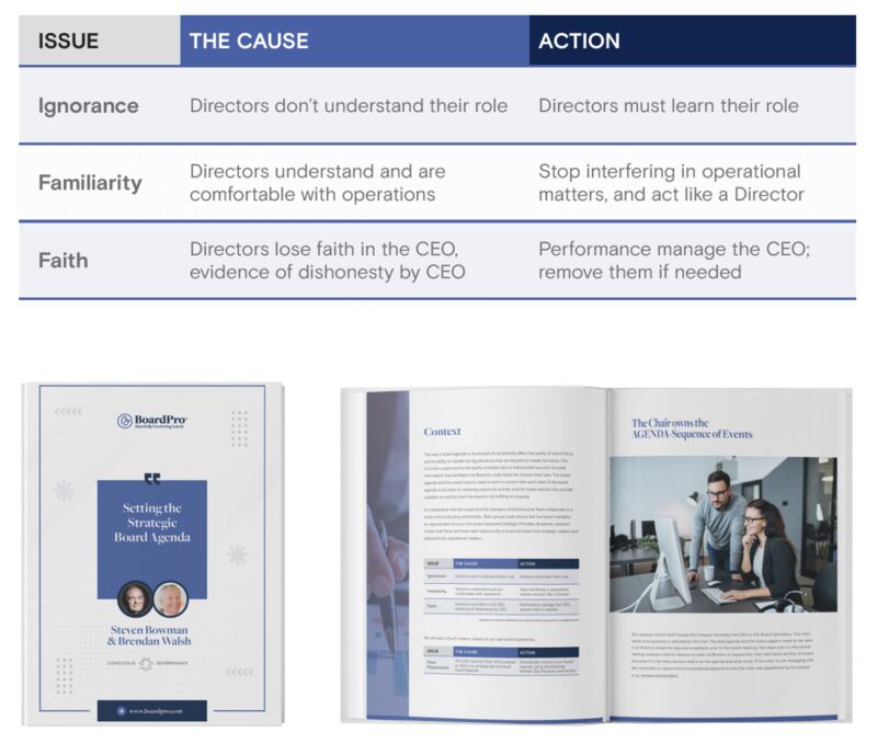 The role of consent agendas in board meetings | BoardPro