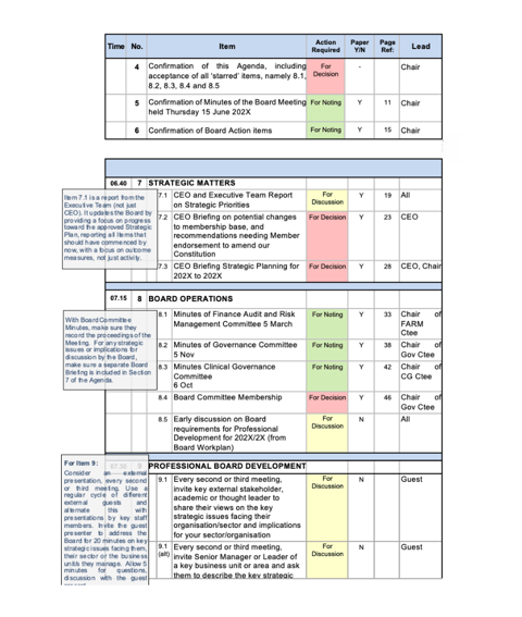 Strategic Agenda Template Download | BoardPro