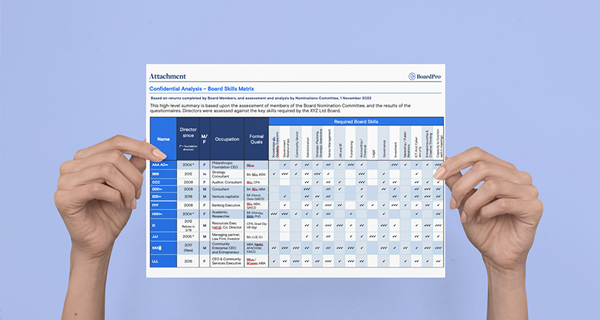 Download your Matrix of board skills template | BoardPro
